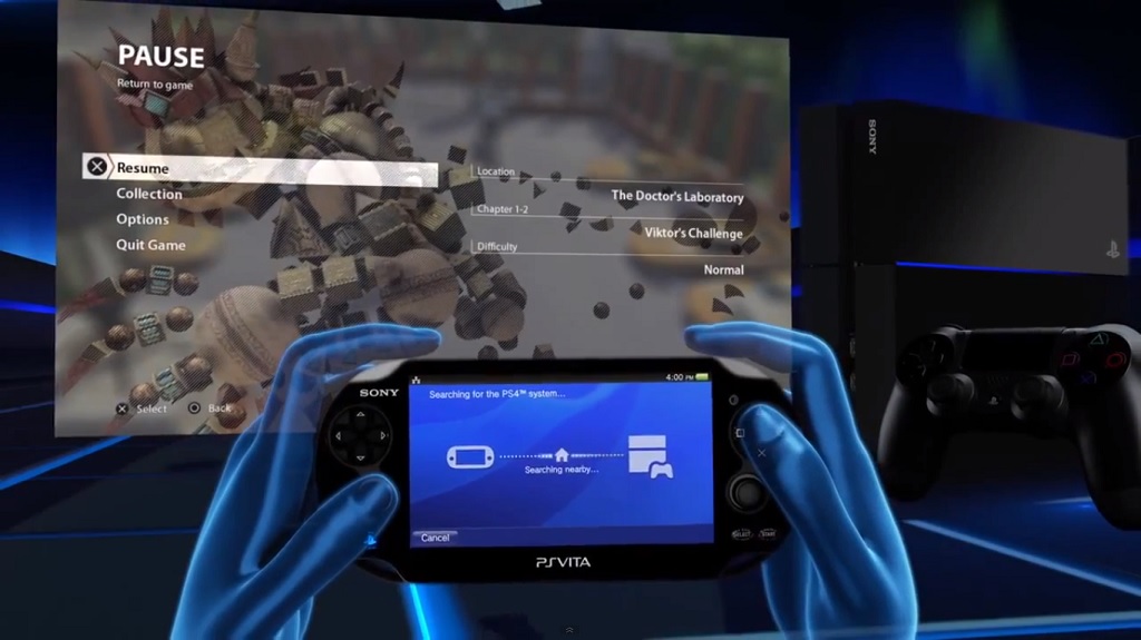 Playstation 4 Software – a practical primer | Beyond the News